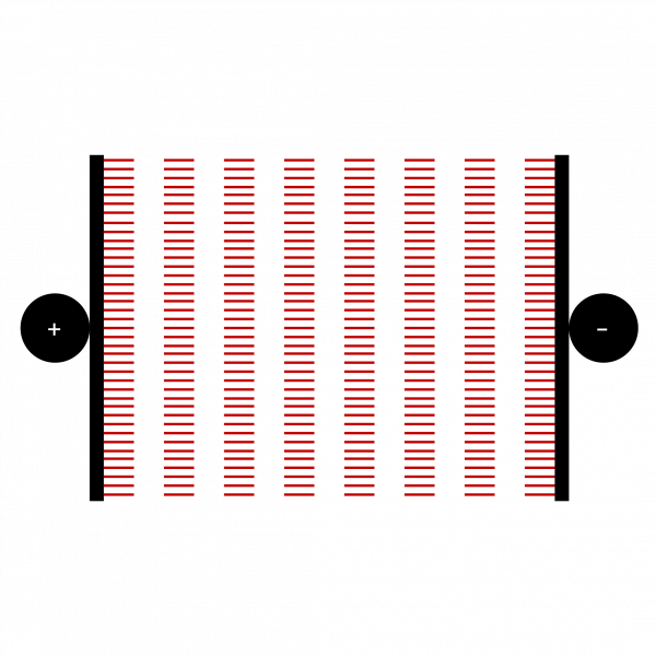 How do I flock correctly? | Maag Flock GmbH
