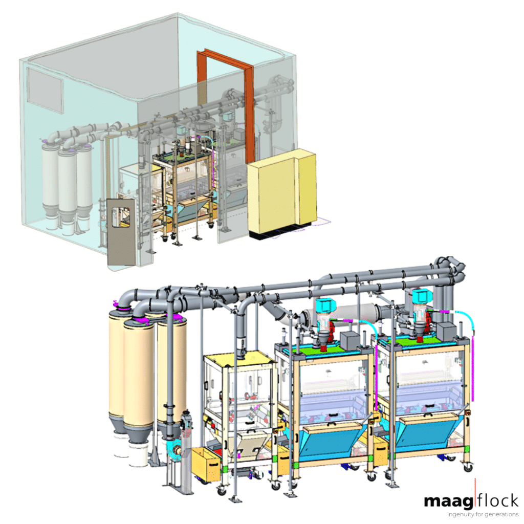 Profile flocking system | Maag Flock GmbH
